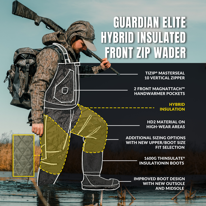 Waterfowl Hunting Gear & Waders | Drake Waterfowl Collection