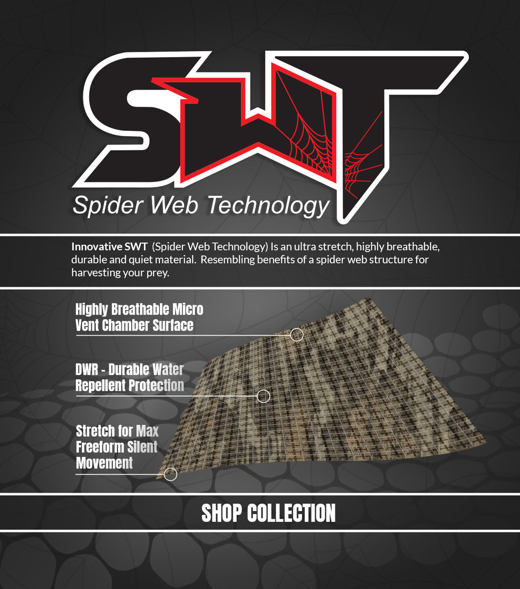 introducing two new technologies for a successful turkey hunt